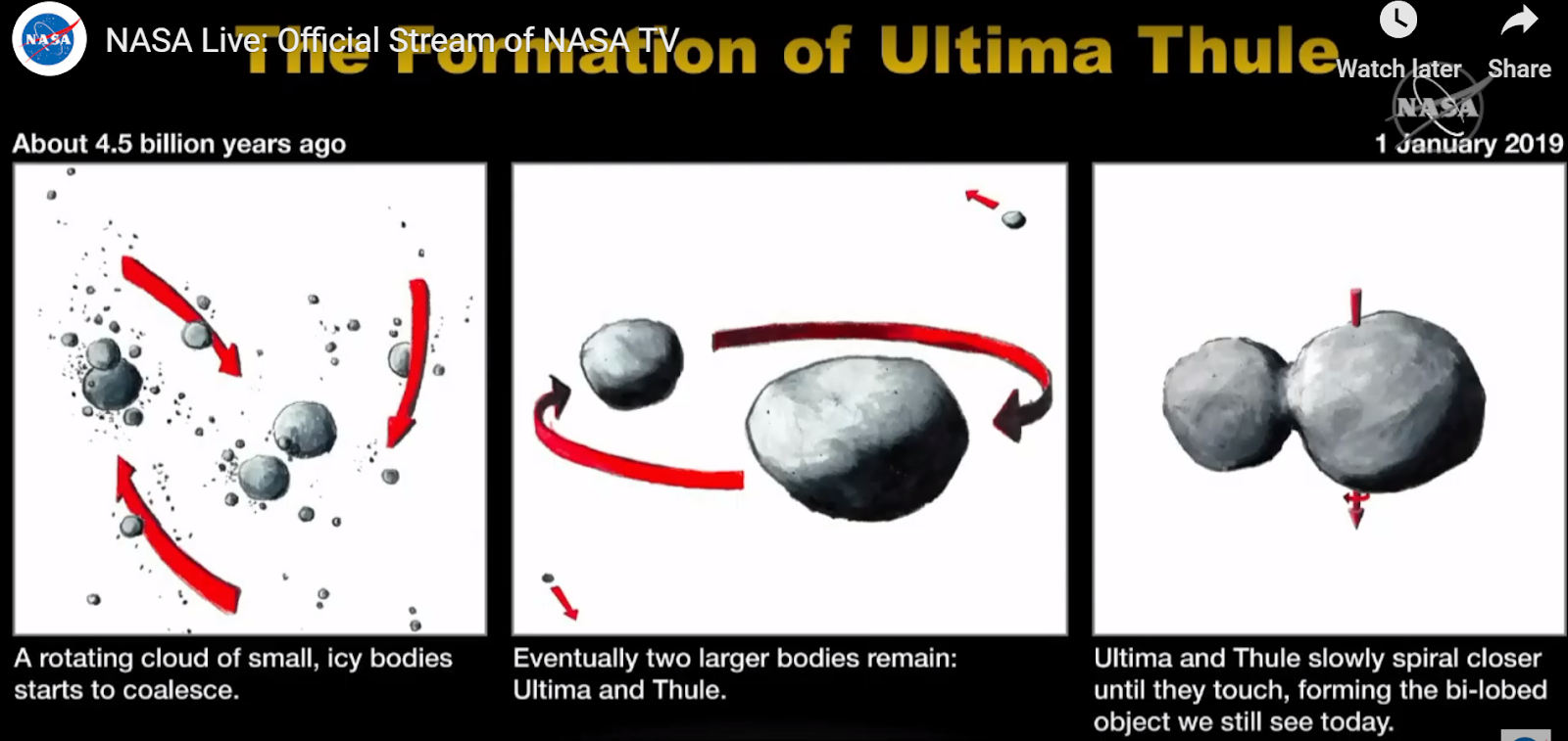 Uidumõtteid ja juhtumisi: "Lumememm" kosmoses