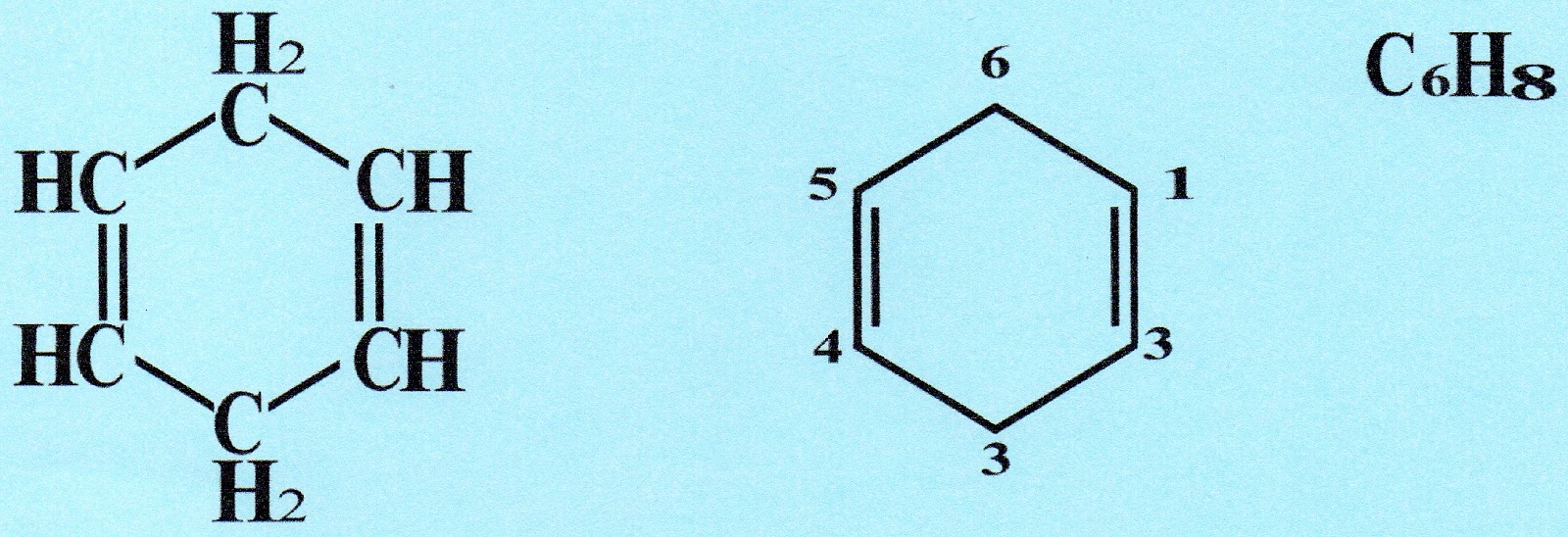 Aprendendo quimica on-line: Ciclanos