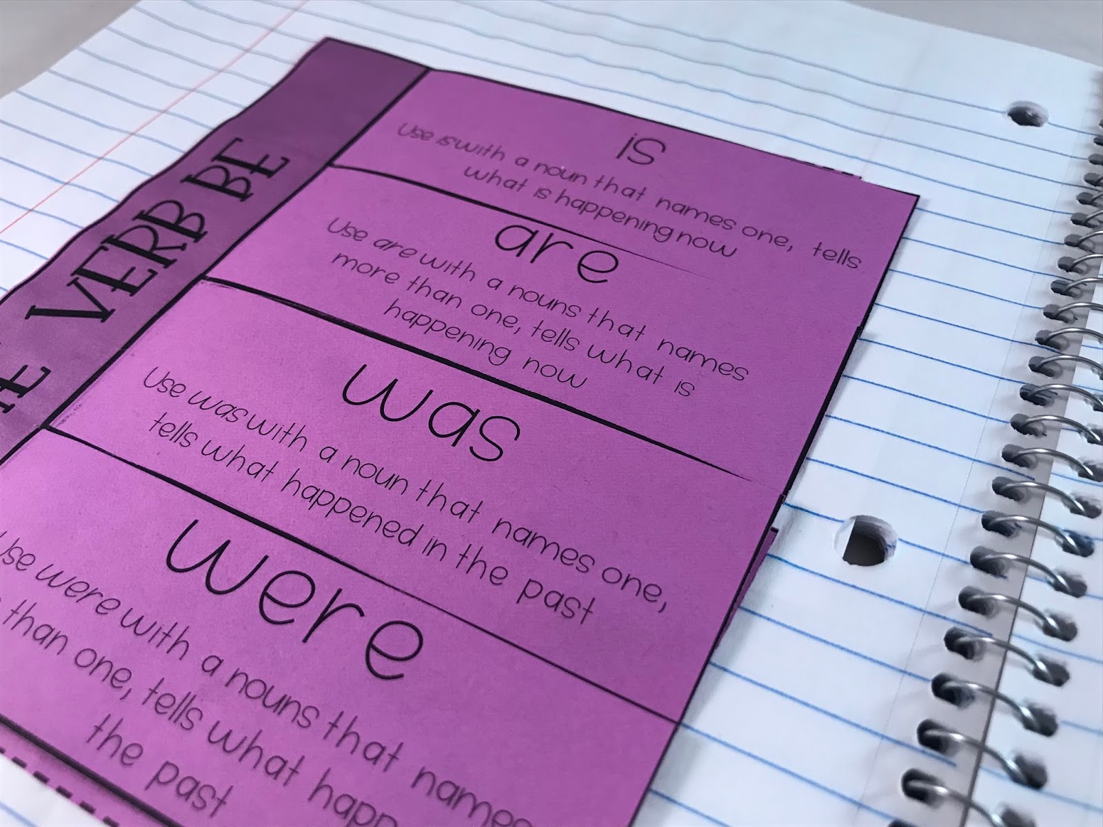 Grammar and Writing Interactive Notebook Freebie!! - Tech and Teachability