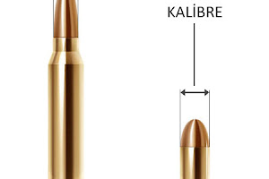 Kalibre nedir ne demektir? Kısaca anlamı - Laf Sözlük