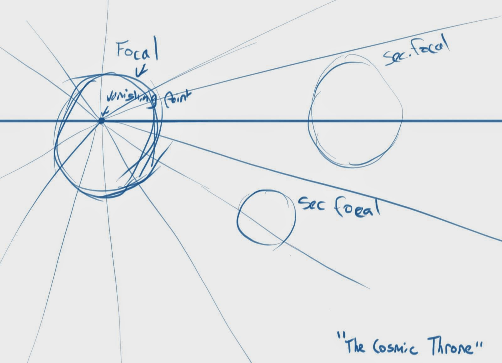 The Artistic Journey of Chris Beacock: Surreal drawing tutorial - Part ...