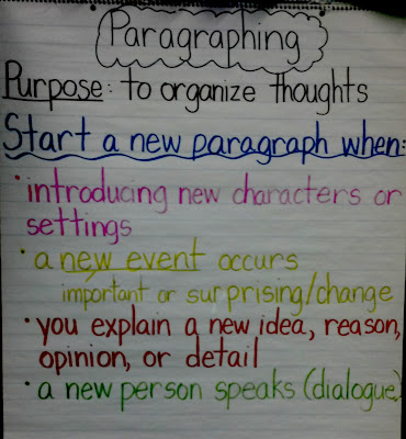 Miss B., Busy Bee: Writing Anchor Charts