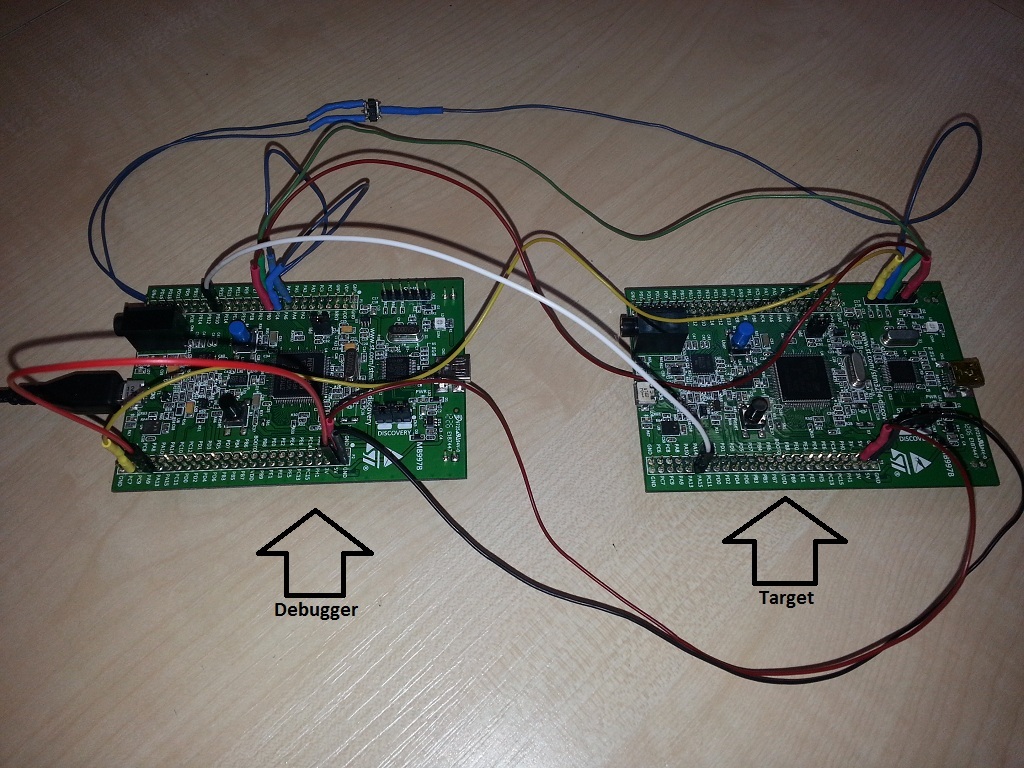 Searching For A Bit Free Cortex Debugger