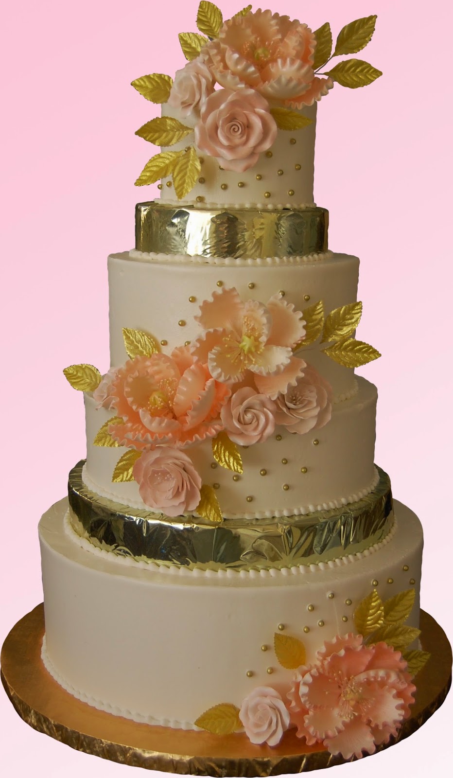 The Baking Institute