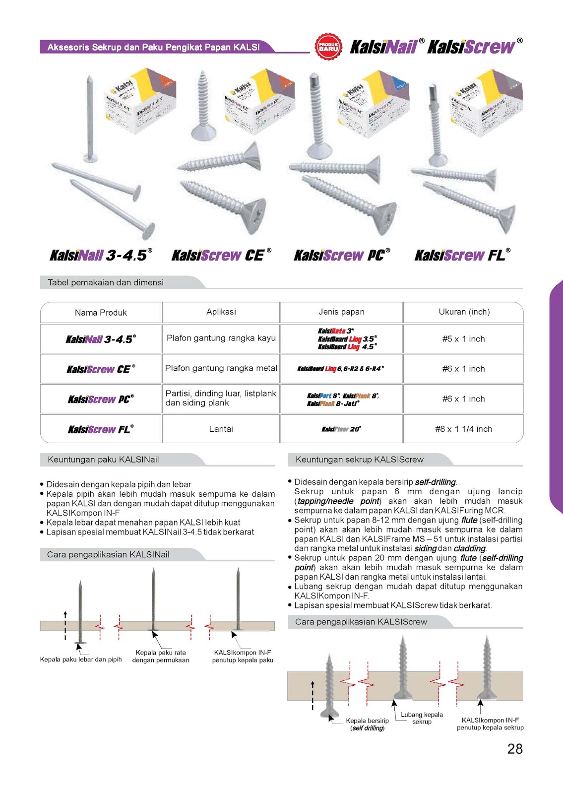 Cara dan aturan pemasangan kalsiboard, kalsifloor, kalsiclad ...