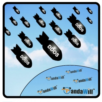 Pengertian, Fungsi, Jenis, Bagian serta contoh kasus DDOS (Distributed ...