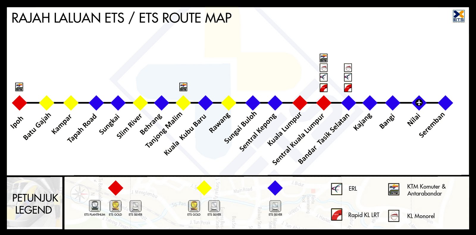 P!NK YOUR HEART SINCE 2009: Electric Train Services (ETS)...cubalah naik
