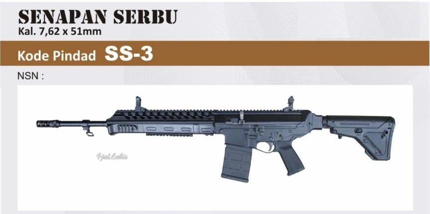 DEFENSE STUDIES: Pindad Luncurkan Empat Senjata Baru