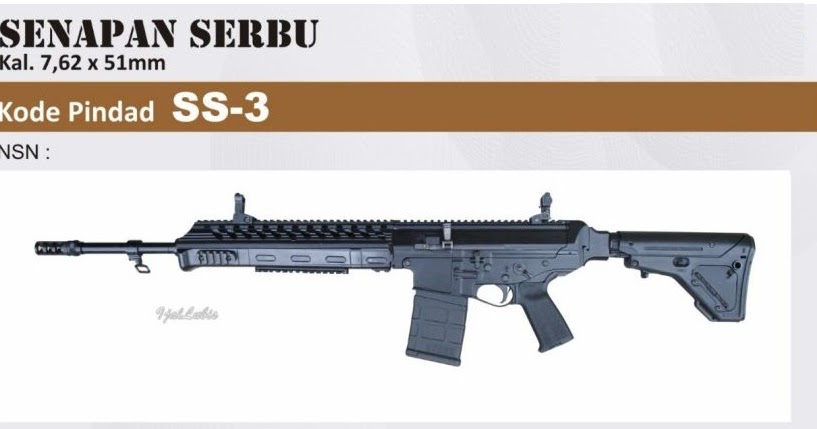 DEFENSE STUDIES: Pindad Luncurkan Empat Senjata Baru