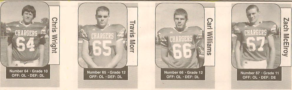 Russell Children and School Activities: Chariton Chargers Football 2012