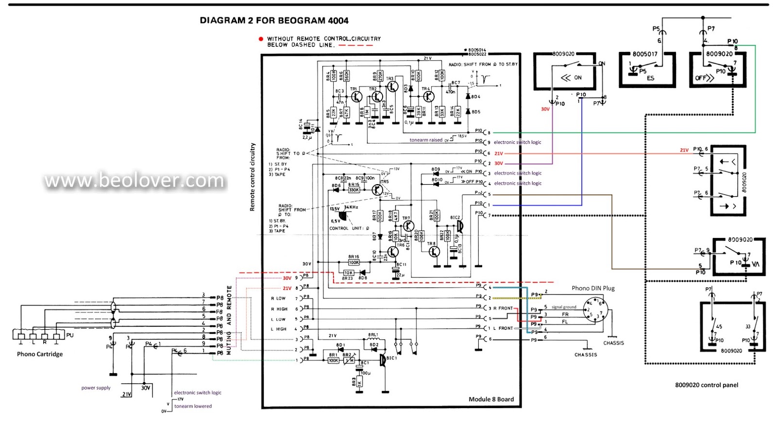 beolover: Beogram 4004 Type 5526: RIAA preamp board hiccup and fix on ...