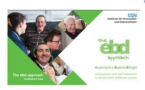 The Patient Patient: Mapping Emotions in Experience Based Design