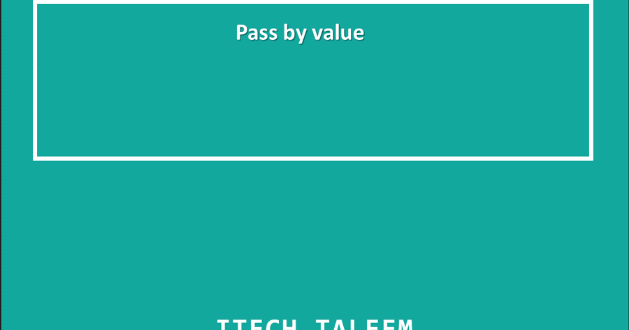 C Pass By Reference And Value Beginner Programming