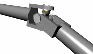 Mechanical Technology: Flexible Coupling and it Types