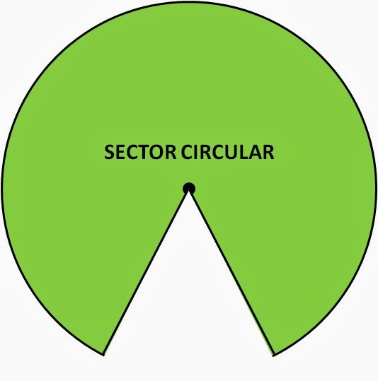 MATEMÁTICA EN LA COMPU: 11/12/13