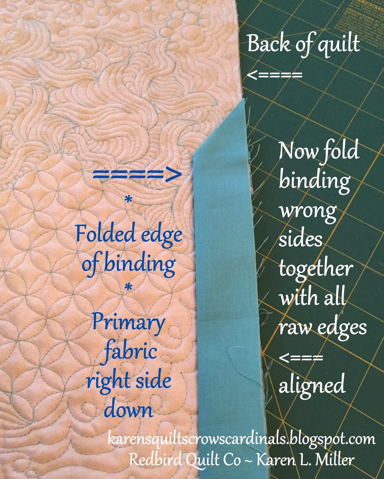 Karen's Quilts, Crows and Cardinals: Tutorial - Mitered and Flanged ...