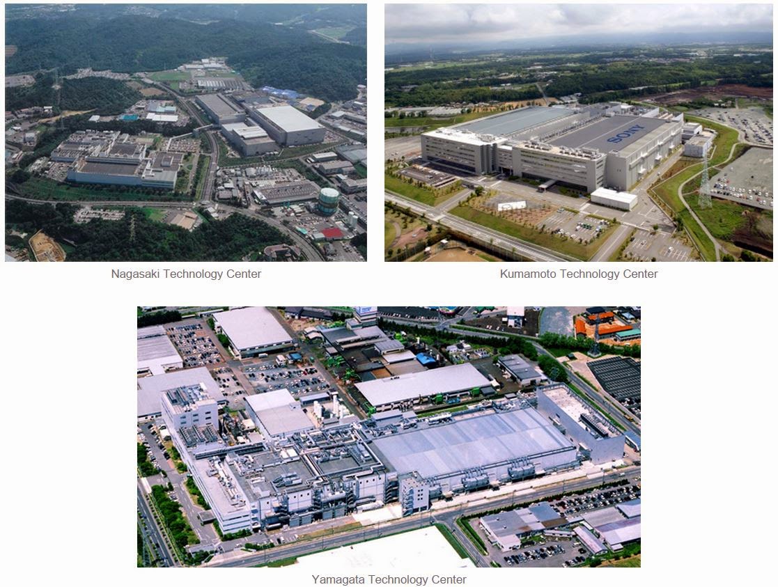 Sony Increases Production Capacity for Stacked CMOS Sensors - F4News