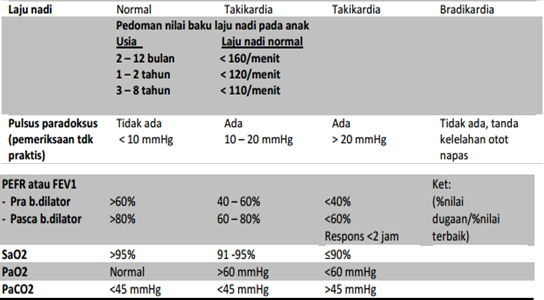 Materi-materi Ilmu Kesehatan Penyelaman dan Hiperbarik RSAL dr.F.X ...