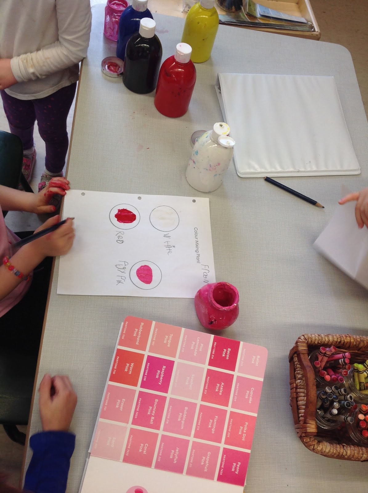 Wonders in Kindergarten: Our colour mixing journey: "We have skin ...