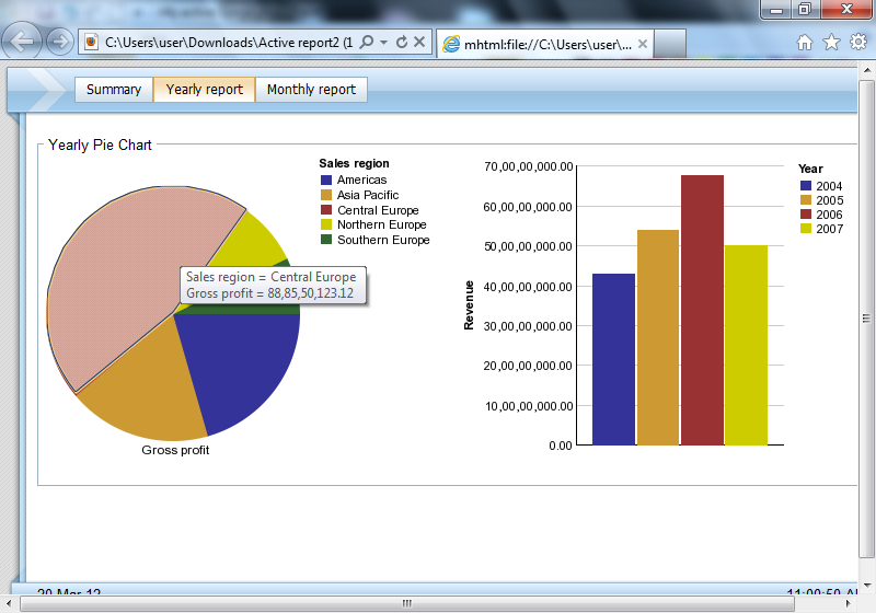 Cognossimplified: Active report example