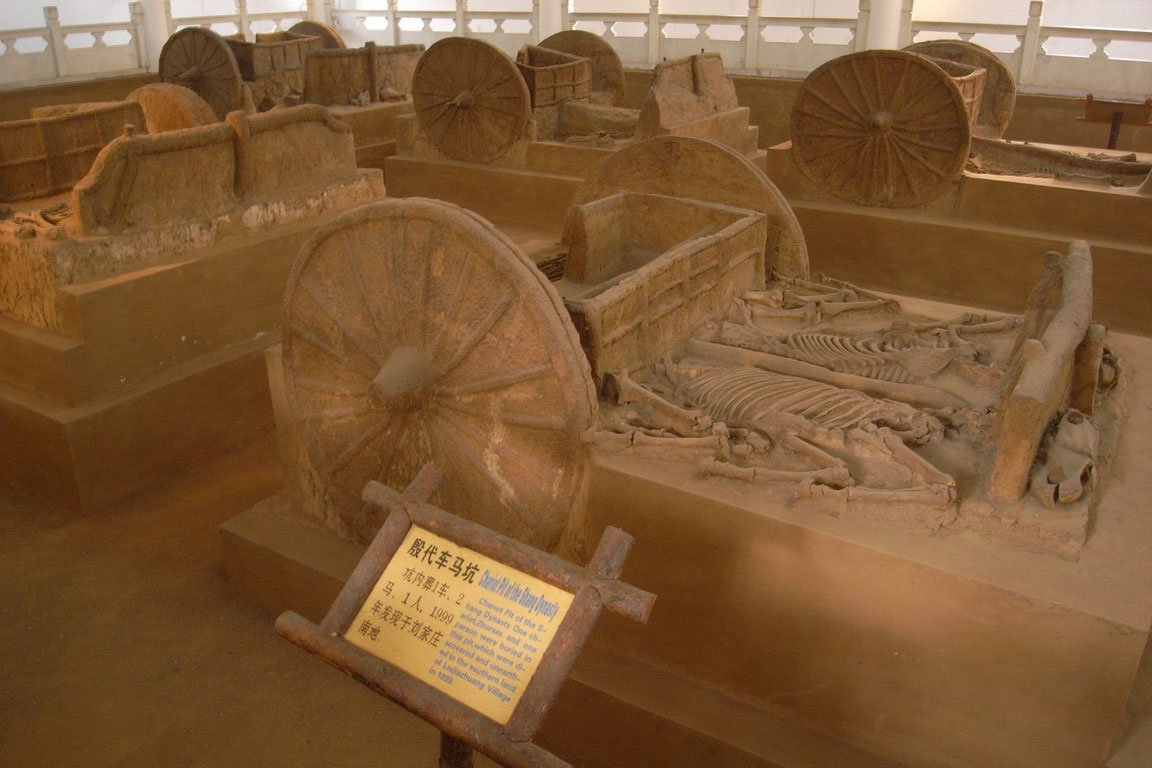 Yin Xu Ancient City Ruins | Traveling Tour Guide