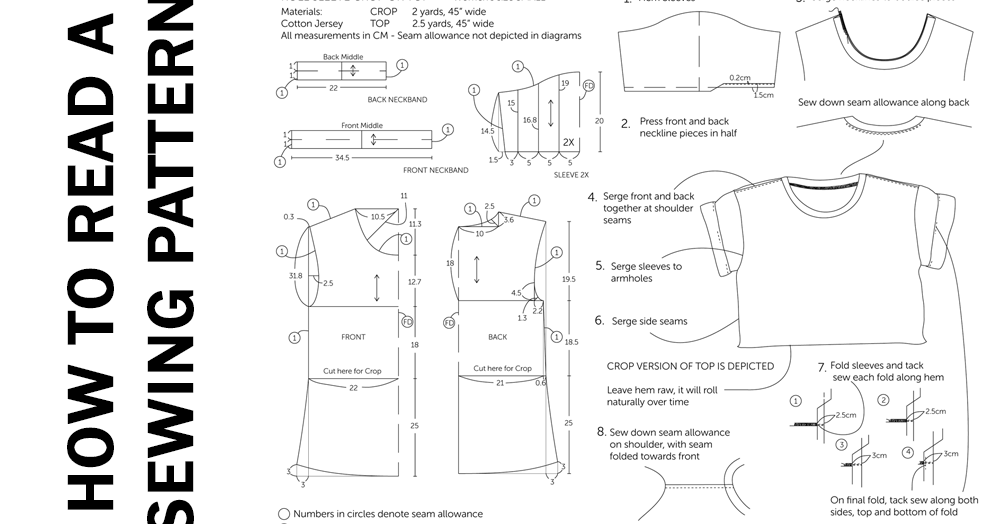How To Read A Sewing Pattern