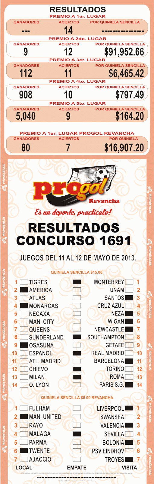 Quinielas.lev: Resultados de la Quiniela Progol 1691.