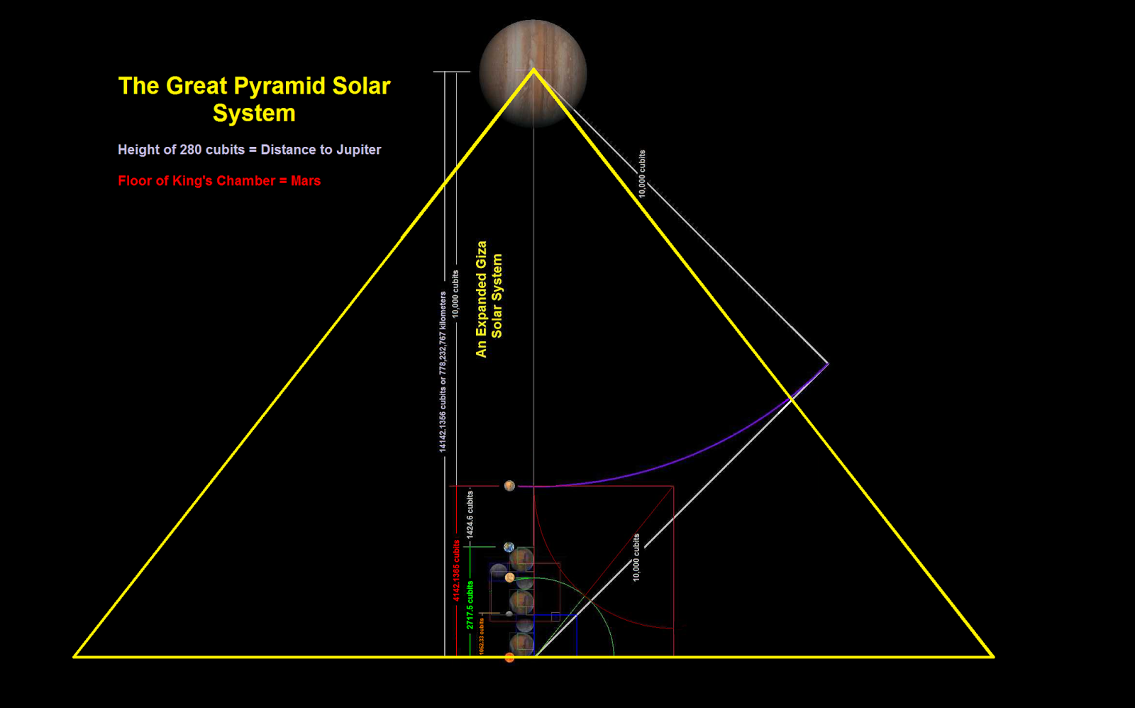 What The Dormouse Said
