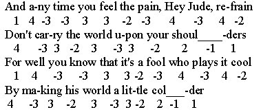 Mini Harmonica: Hey Jude