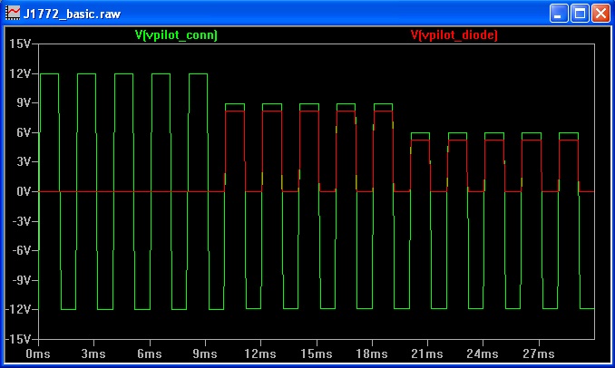 Koliber Engineering: J1772 - pilot signal