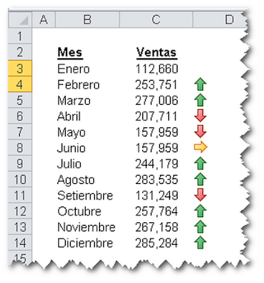 JLD Excel en Castellano - Usar Microsoft Excel eficientemente: Formato ...