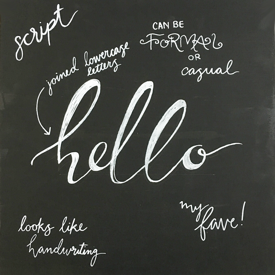 Chalkboard Lettering: The Basics | Miss Audrey Sue