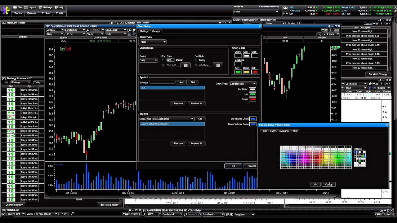 E-Trade - E Trade Pro - Trade Choices