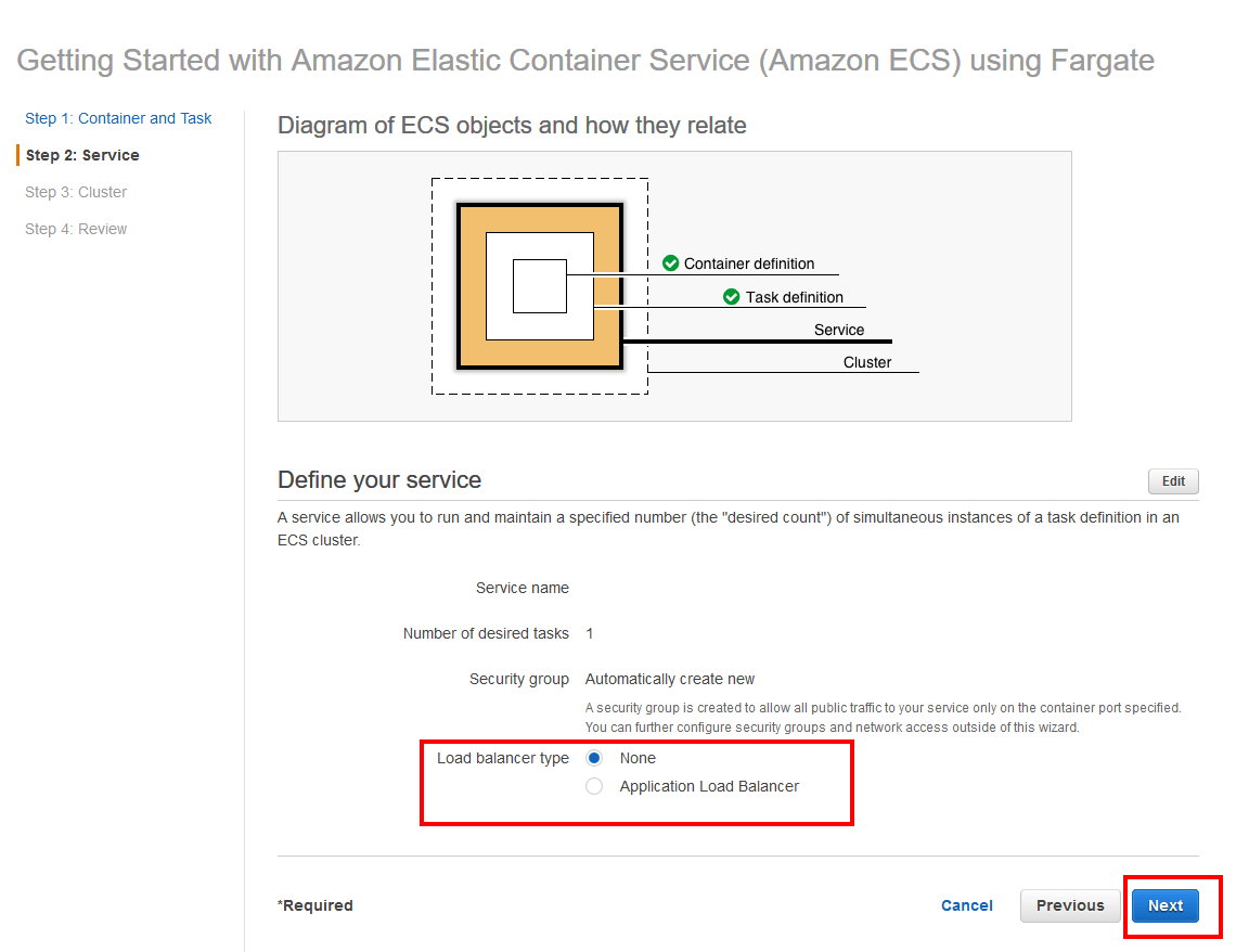 How to Deploy your docker container on Amazon EC2 Elastic Container Service