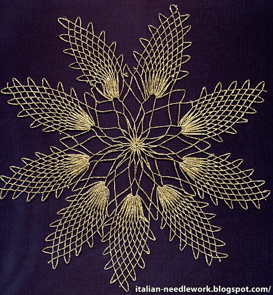 Italian Needlework: Round Knotted Netting