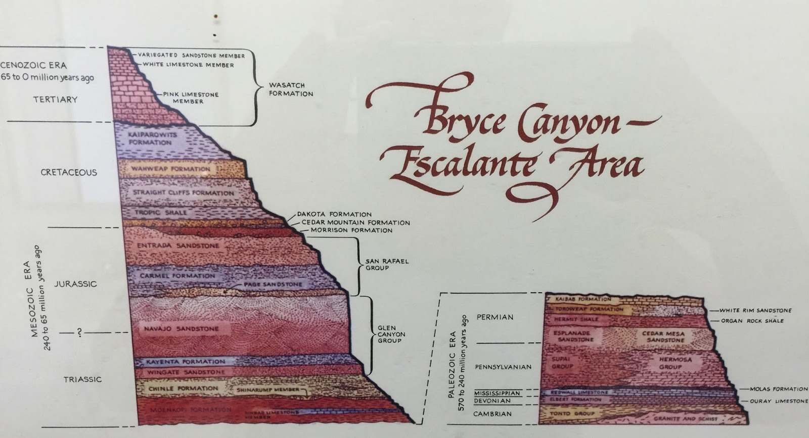 Utah National Parks : Bryce Canyon