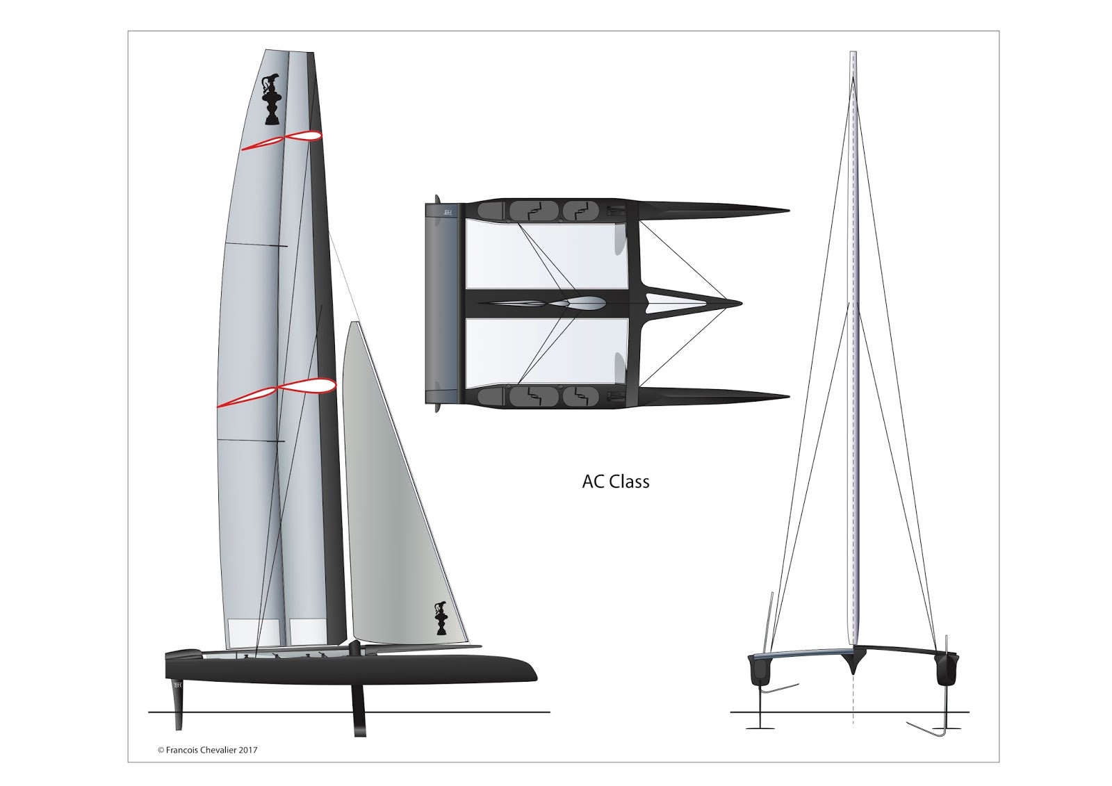 Chevalier Taglang: 35th AMERICA'S CUP: AC 50 drawings