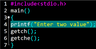 Formatted and Unformatted Input/Output Function in C