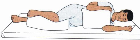 Teaching Nursing: Posiciones: Fowler y Sims