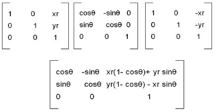COMPUTER GRAPHICS WITH SUMAN: Output primitives