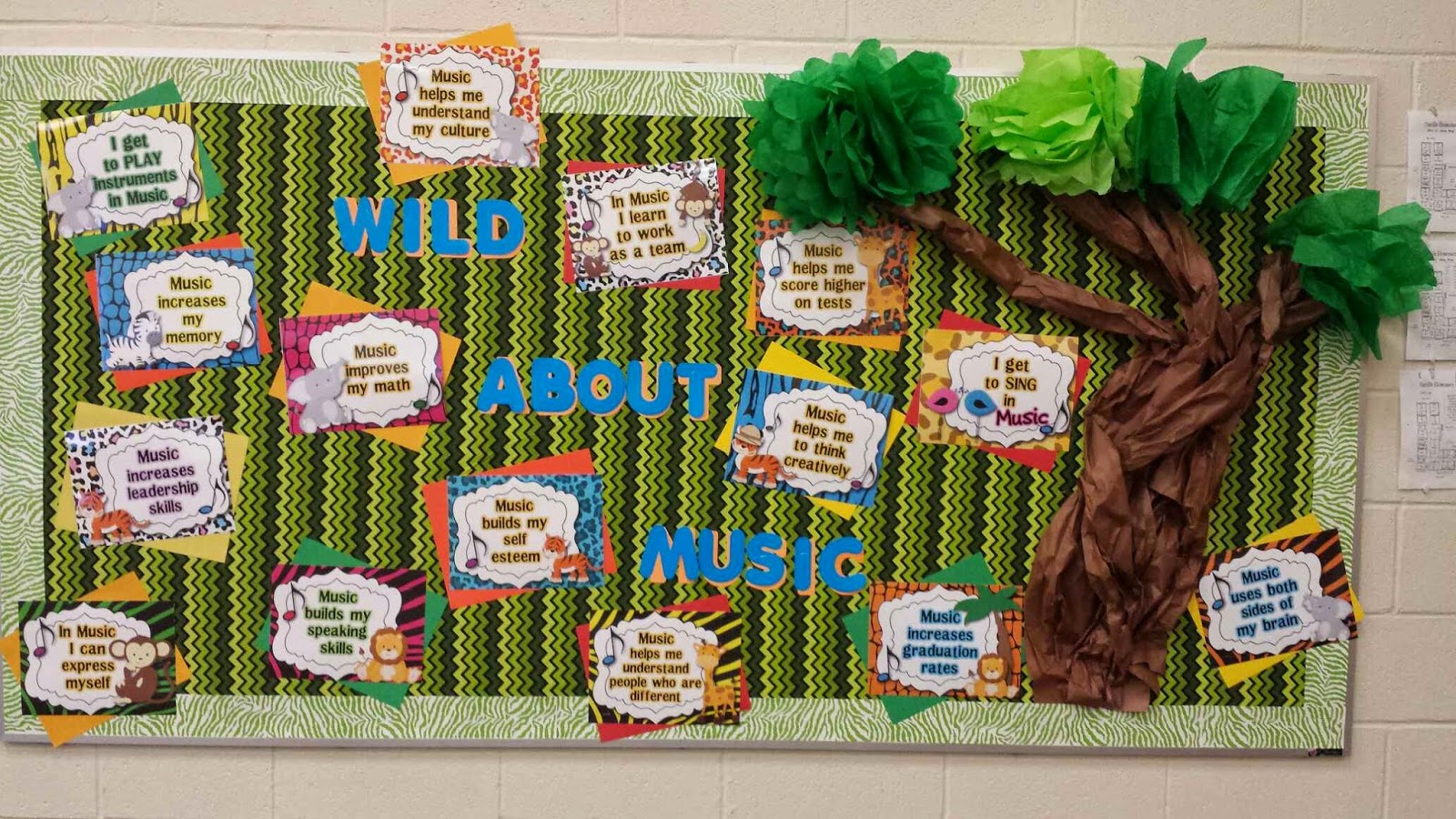 Elementary Music Bulletin Boards