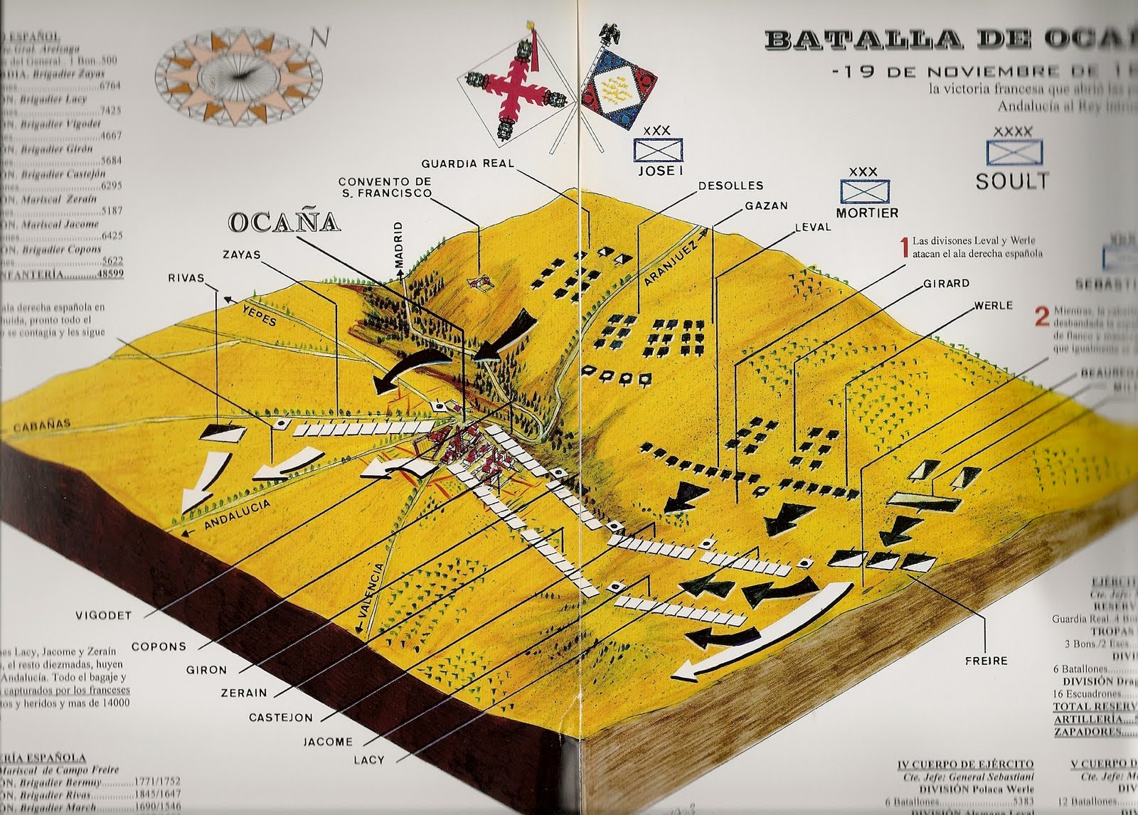 BATALLA+DE+OCA%C3%91A0022.jpg (1600×1146) | Military tactics, Battle of ...