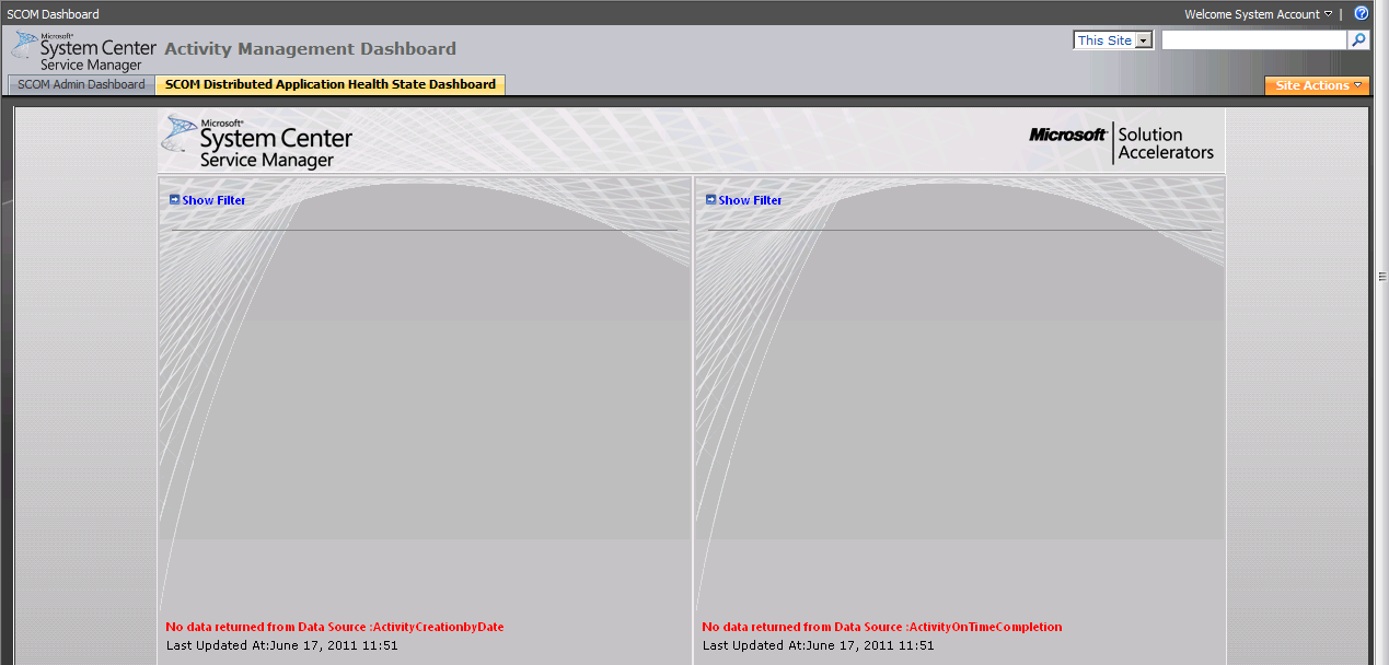 Kevin Greene IT Blog: SCOM Dashboards - Part 4- Customizing the Dashboard Tabs
