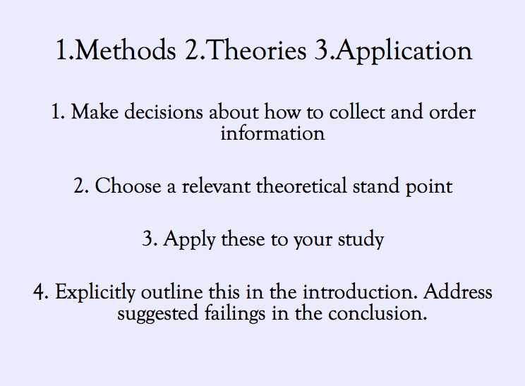 DESIGN CONTEXT: LECTURE 02: METHODOLOGIES + CRITICAL ANALYSIS