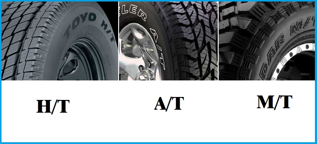 Perbedaan Ban Jenis H/T A/T Dan M/T Pada Mobil - Blog Tips Otomotif ...