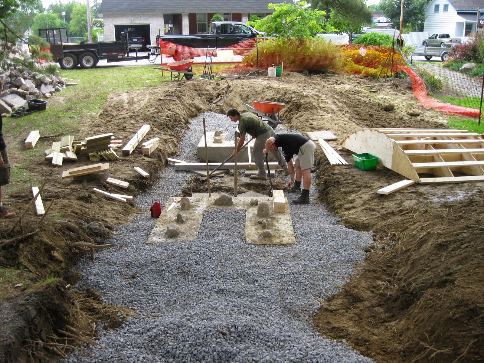 Thinking With My Hands: Bridge Foundations