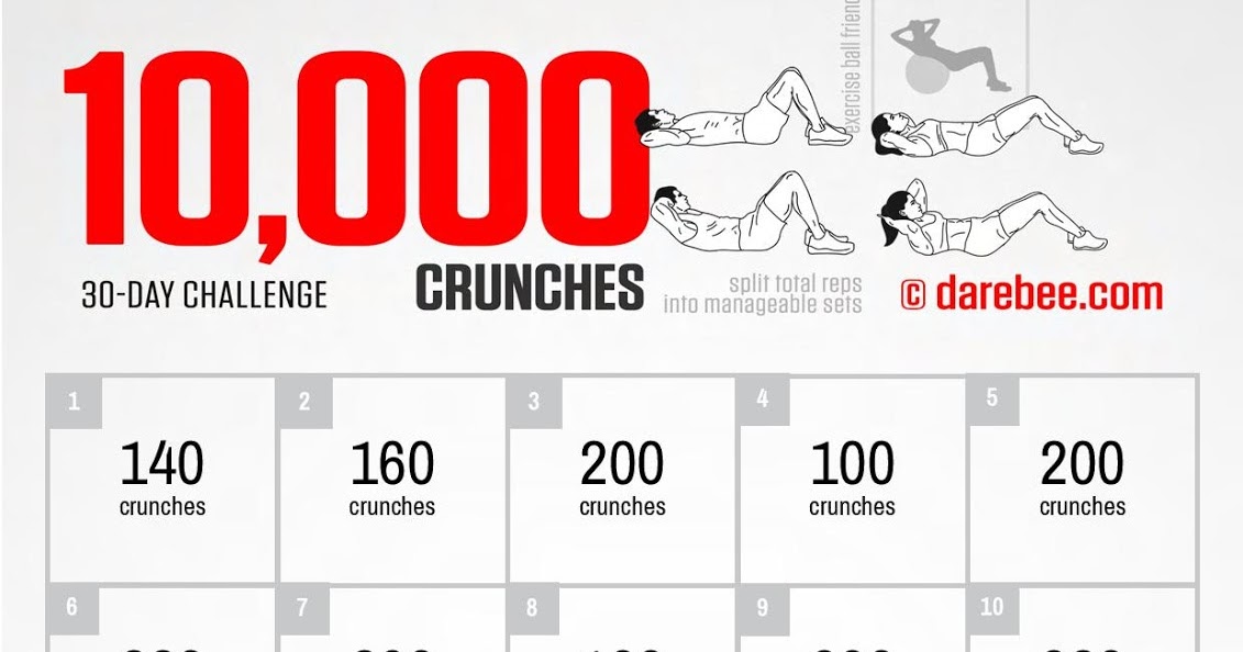 SNAFU!: 10K Crunch Challenge.