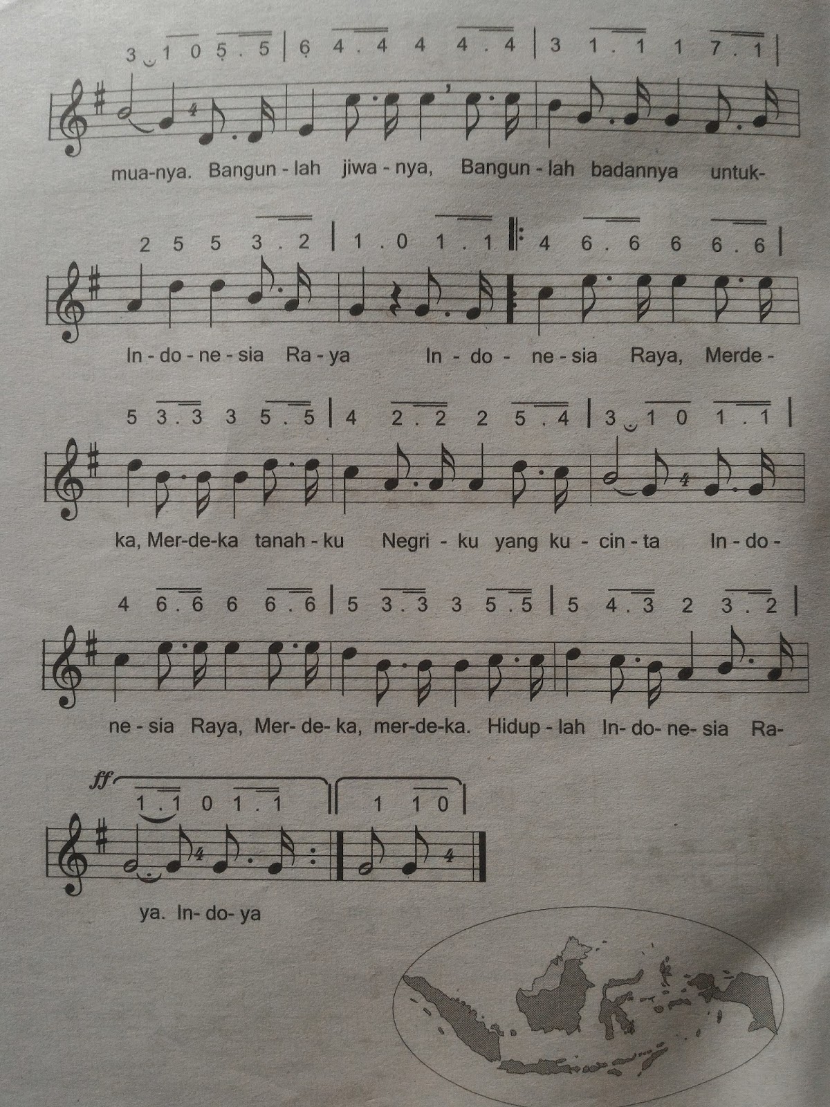 Lirik lagu Indonesia Raya - Tas Tikus