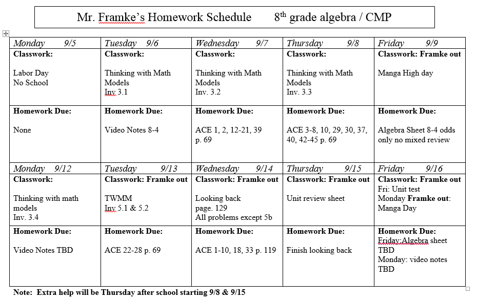 Slavens 8th grade math: Past homework assignment sheets