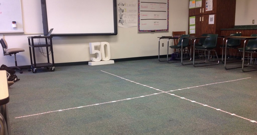 Math Techniques and Strategies: Drones and the Coordinate Plane